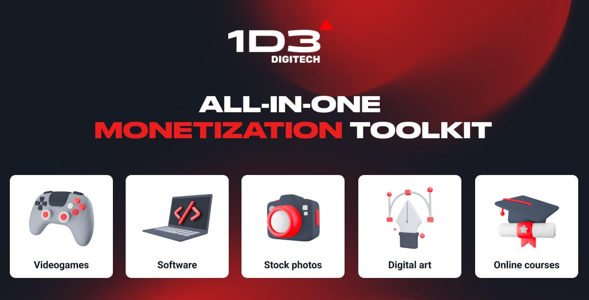 1D3 DIGITECH: Merchant of Record for Digital Business